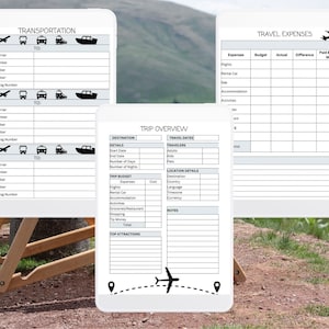 Digital Travel Planner Bundle: Itinerary, Trip Overview, Packing List ...