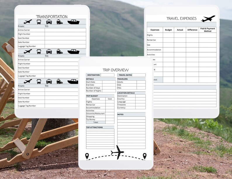 Digital Travel Planner Bundle: Itinerary, Trip Overview, Packing List ...