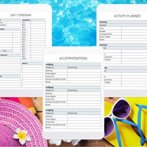 Digital Travel Planner Bundle: Itinerary, Trip Overview, Packing List ...