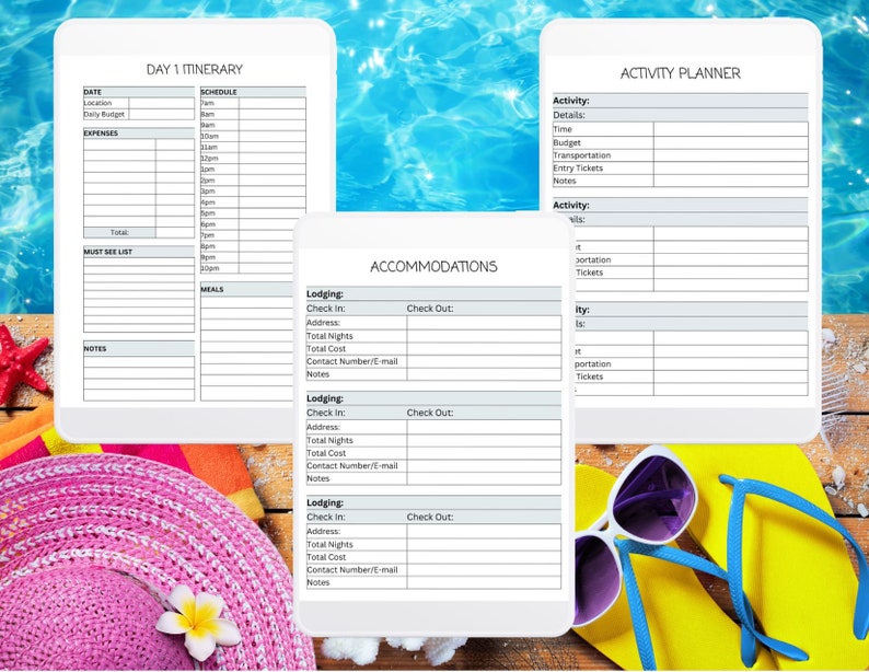 Digital Travel Planner Bundle: Itinerary, Trip Overview, Packing List ...