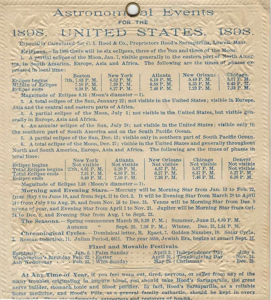 Antique Victorian Trade Calendar C.I. Hood Co. Hood's Sarsaparilla ...