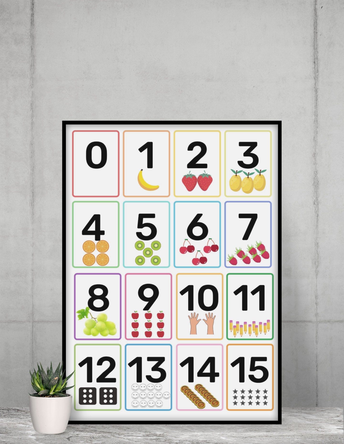 ABC Poster Alphabet Poster Alphabet Print Kids Room Decor - Etsy