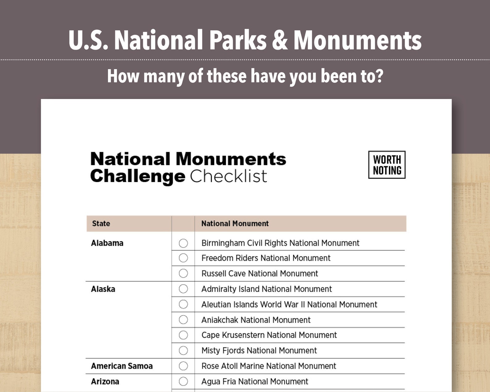 BUNDLE: National Parks & Monument Challenge Checklist | Etsy