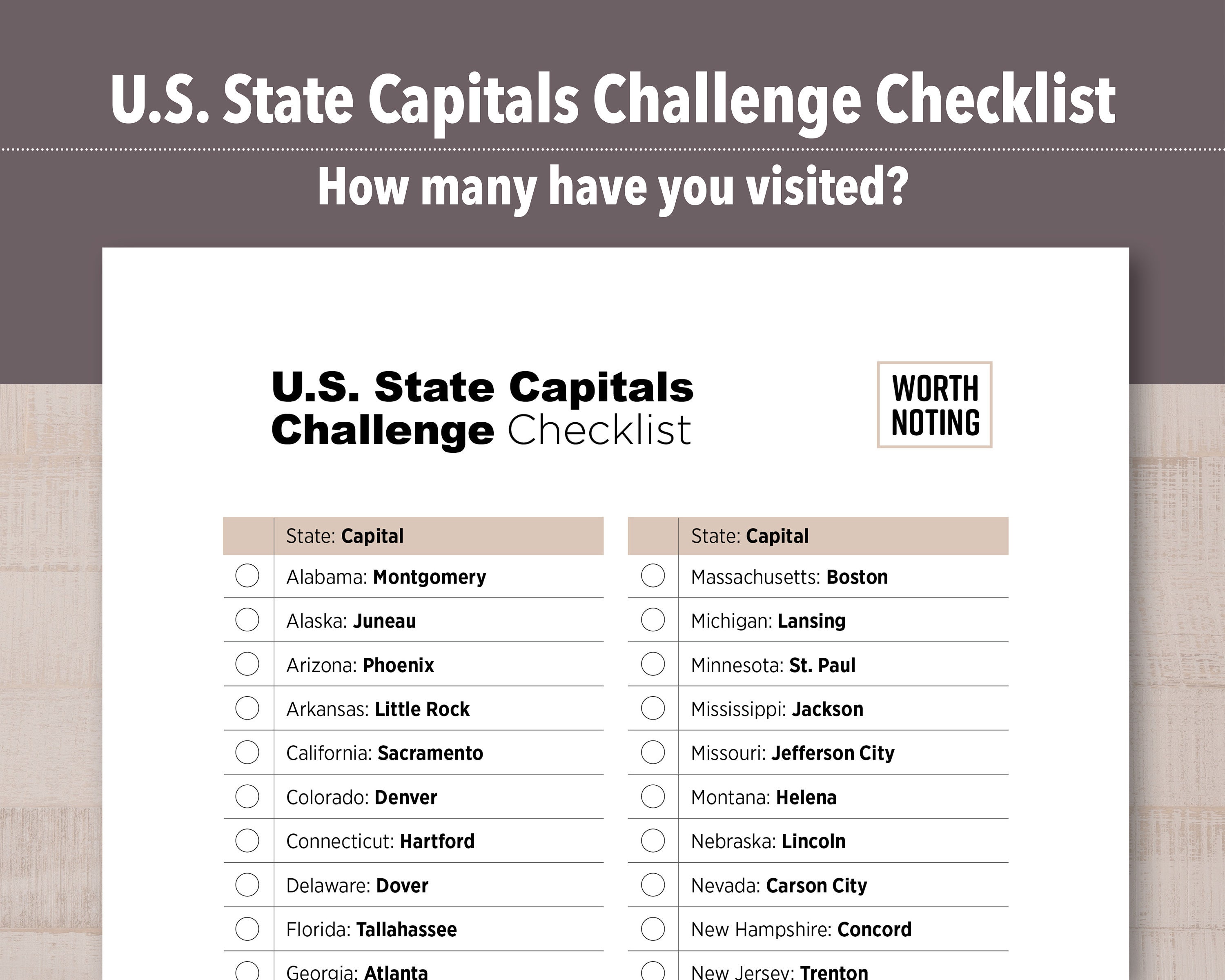 State Capitals List