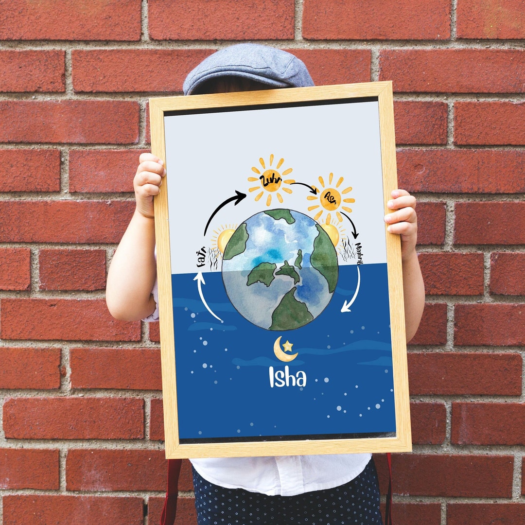 Printable 5 Daily Islamic Prayers Printable Muslim Nursery Decor ...