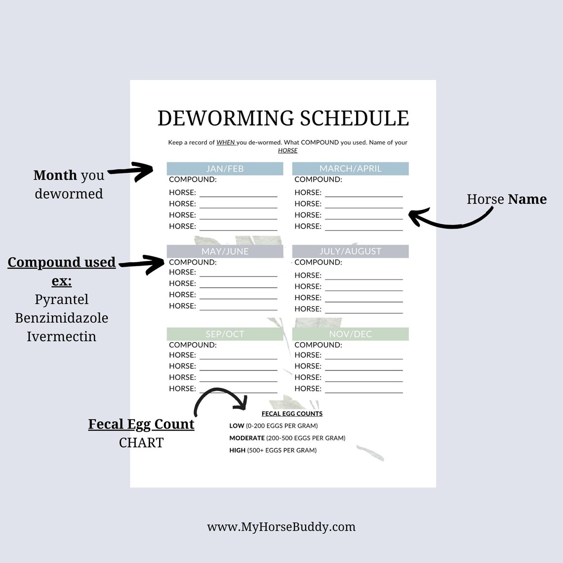 Horse Deworming Schedule Printable| Horse Deworming Schedule Digital ...