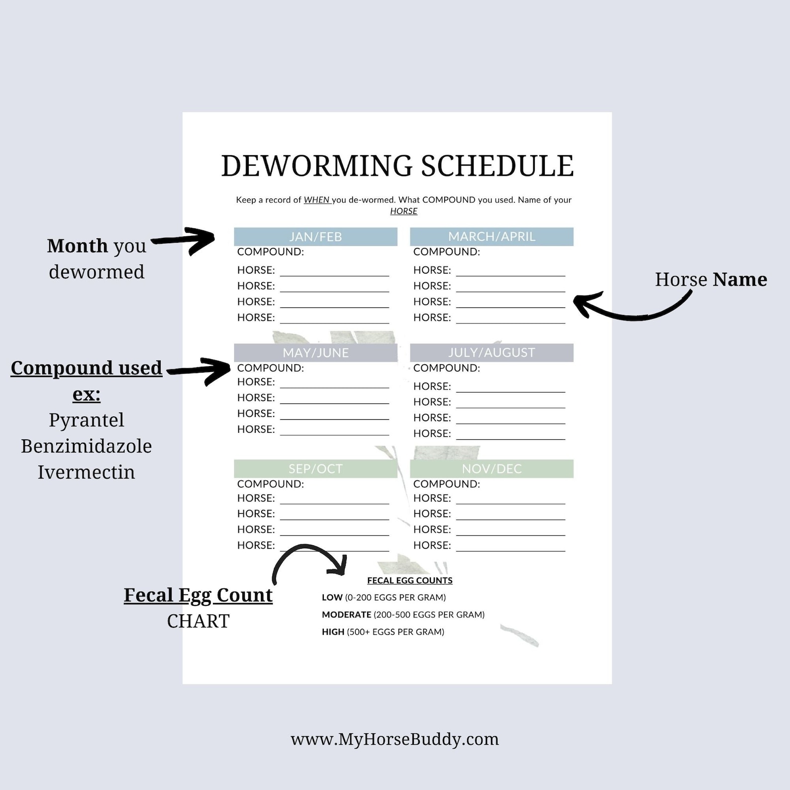 Horse Deworming Schedule Printable| Horse Deworming Schedule Digital ...