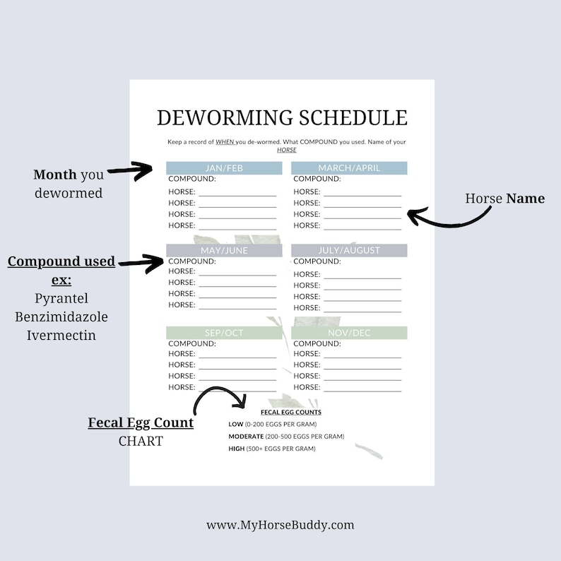 Horse Deworming Schedule Printable| Horse Deworming Schedule Digital ...