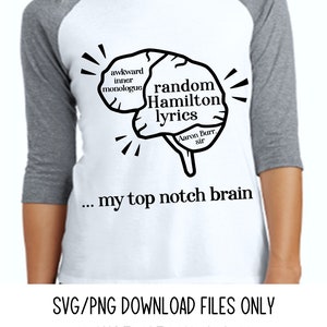 Alexander Hamilton Movie Lyrics - SVG PNG - Awkward Inner Monologue ...