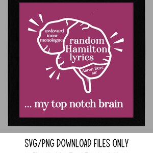 Alexander Hamilton Movie Lyrics SVG PNG Awkward Inner Monologue Brain ...