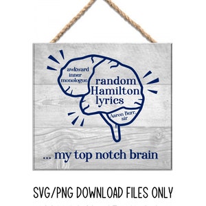 Alexander Hamilton Movie Lyrics - SVG PNG - Awkward Inner Monologue ...