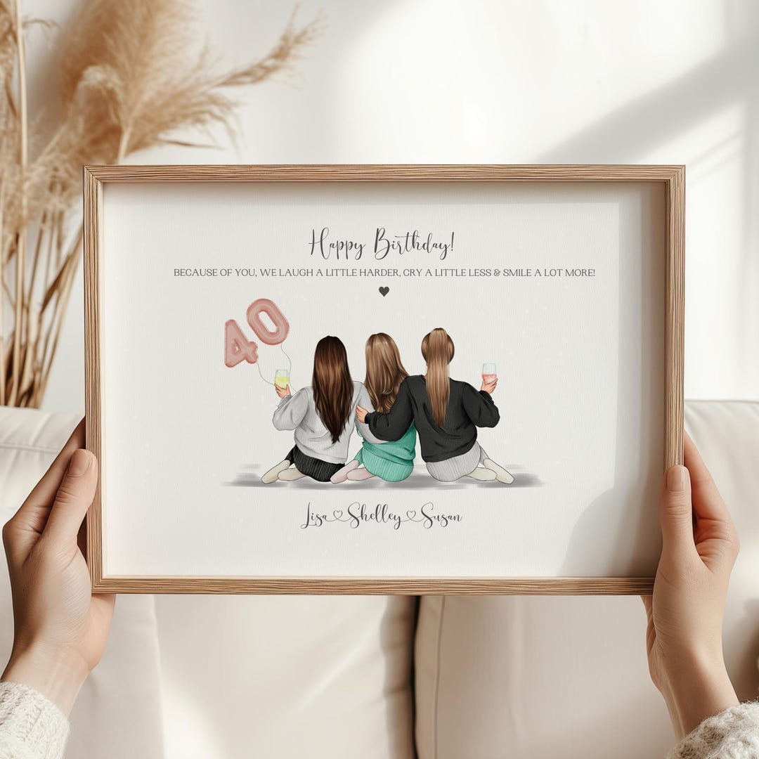 Personalised 40th Group Best Friends Birthday Print, Group 40th ...