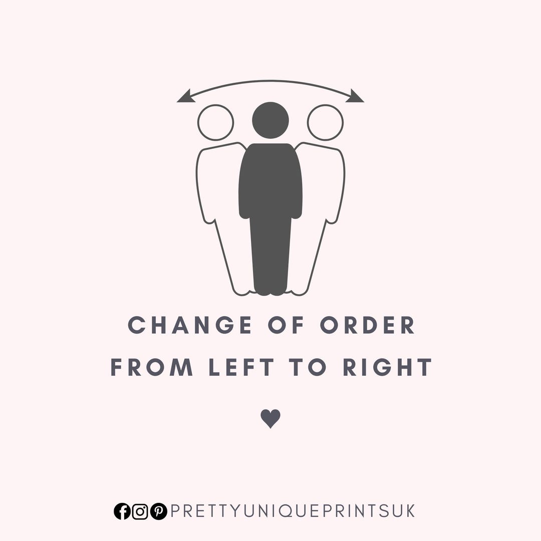 Change of Order - From Left to Right. - Etsy UK