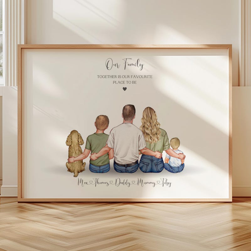 Personalised Family Posters - Etsy UK