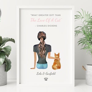 Personalised Cat Owner Gift, Personalised Handmade Pet Print, Custom ...