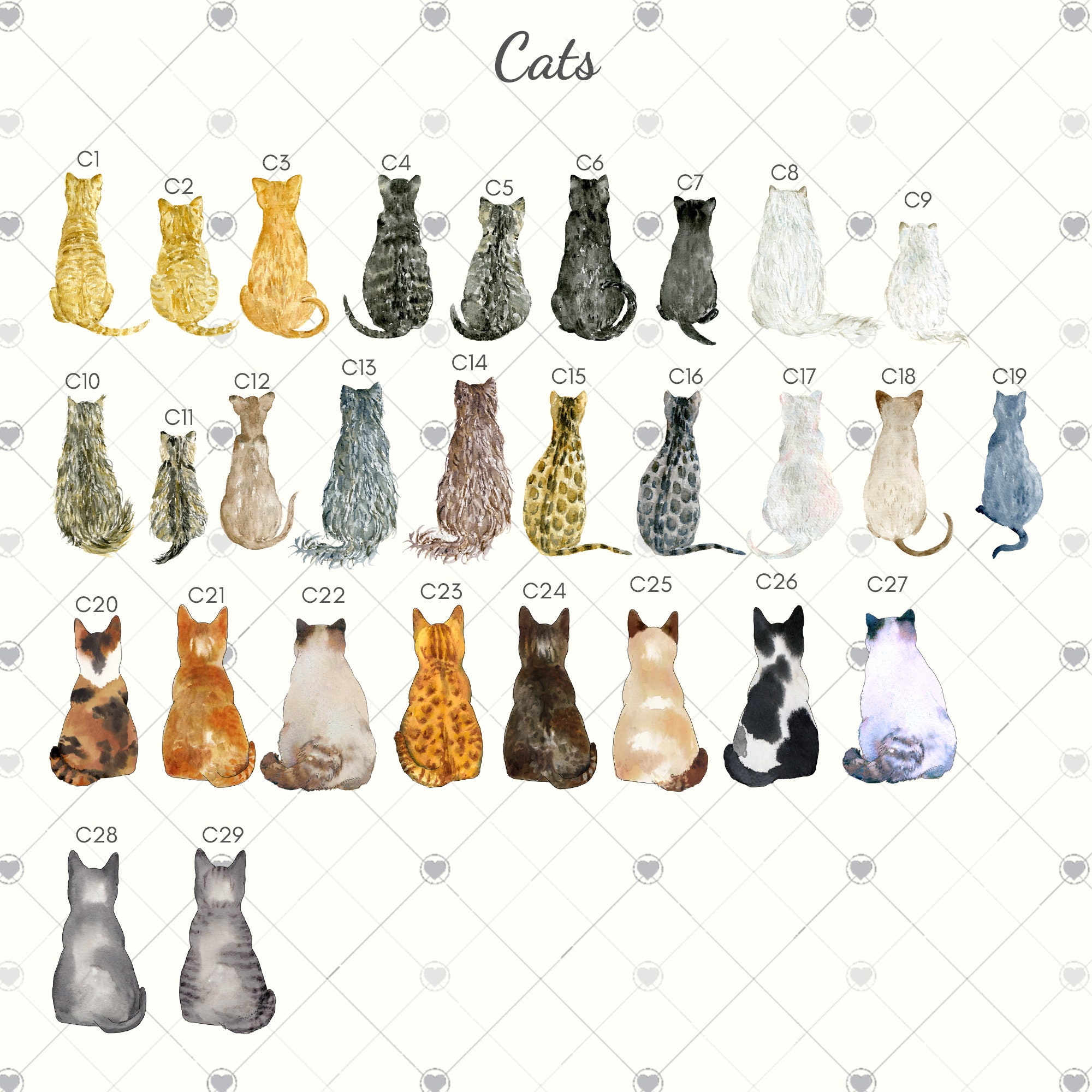 Family Cat Portrait Custom Cat owner gift Cat Portrait | Etsy