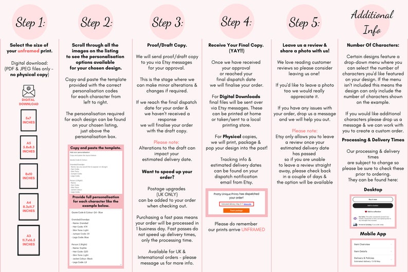 Family Dog Portrait Custom Dog Owner Gift Dog Portrait - Etsy UK