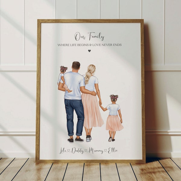 Family Prints - Etsy