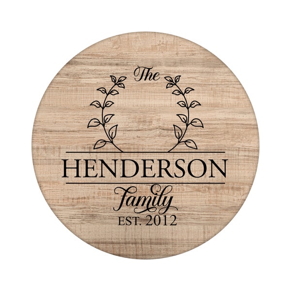 Personalized by Pam Wreath Signs - Etsy