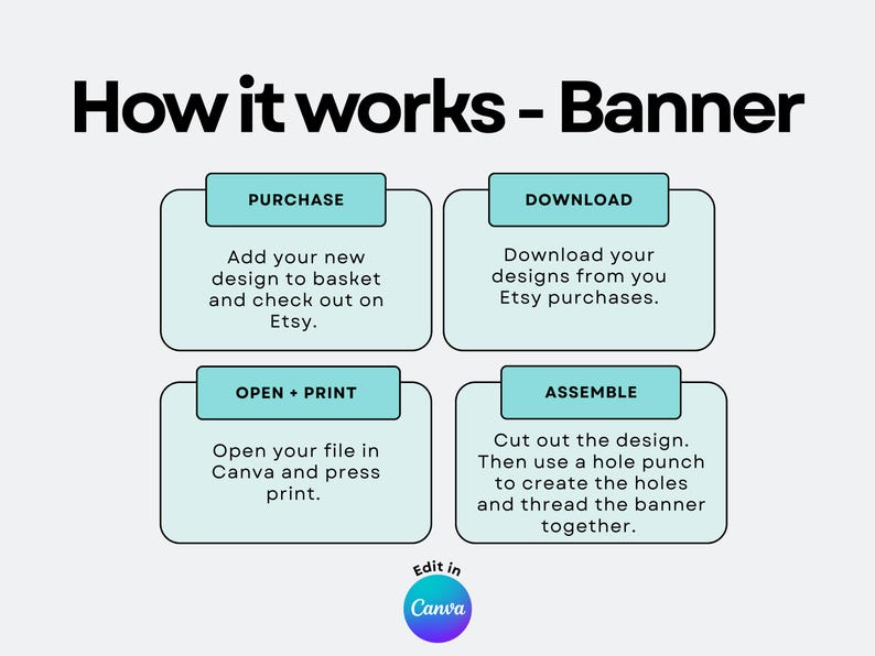 Taylor Swift Life of a Birthday Girl - Digital Party Package With ...