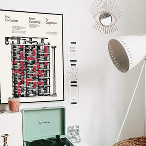 Computer Exhibition Poster, From Counting to Cognition Print, Tech ...
