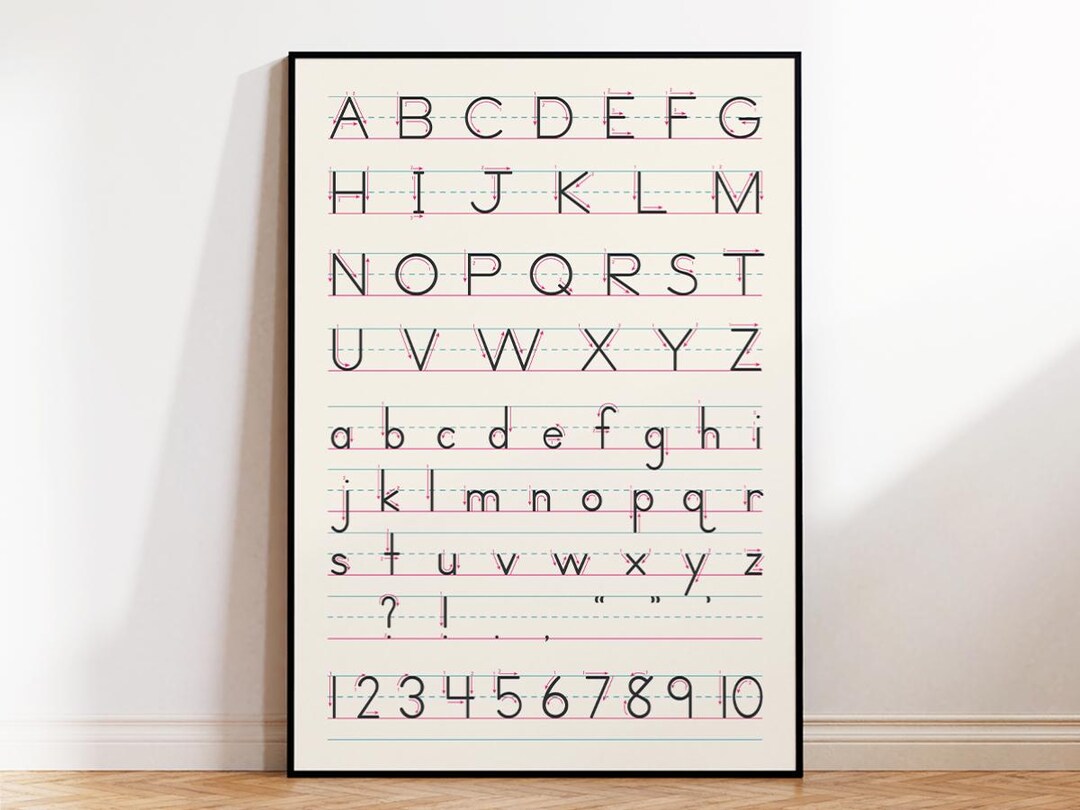 Alphabet and Numbers Print, Vintage Book Plate Chart, Nursery Wall Art ...