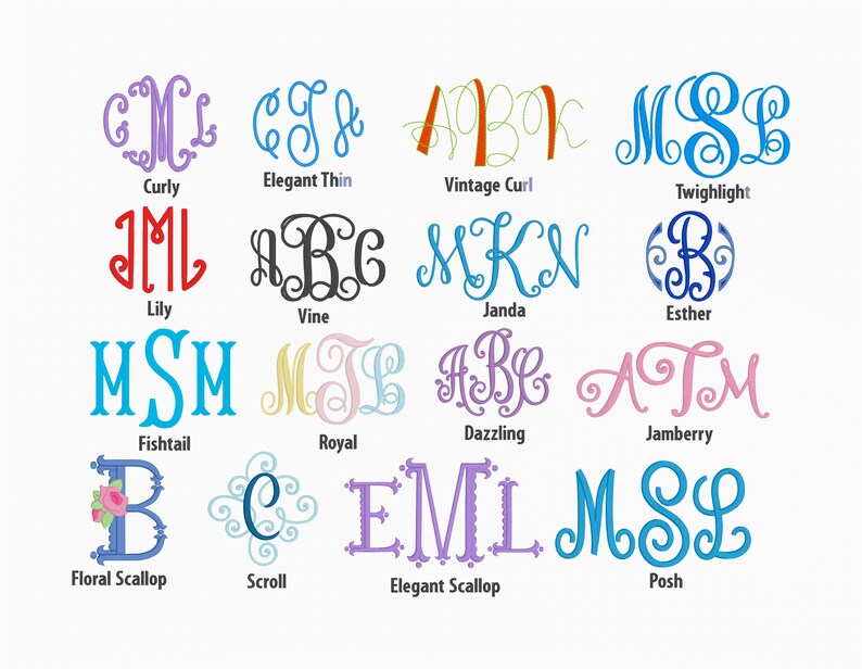 Baby Monogram Name Bubble Denim Baby Name Bubble - Etsy