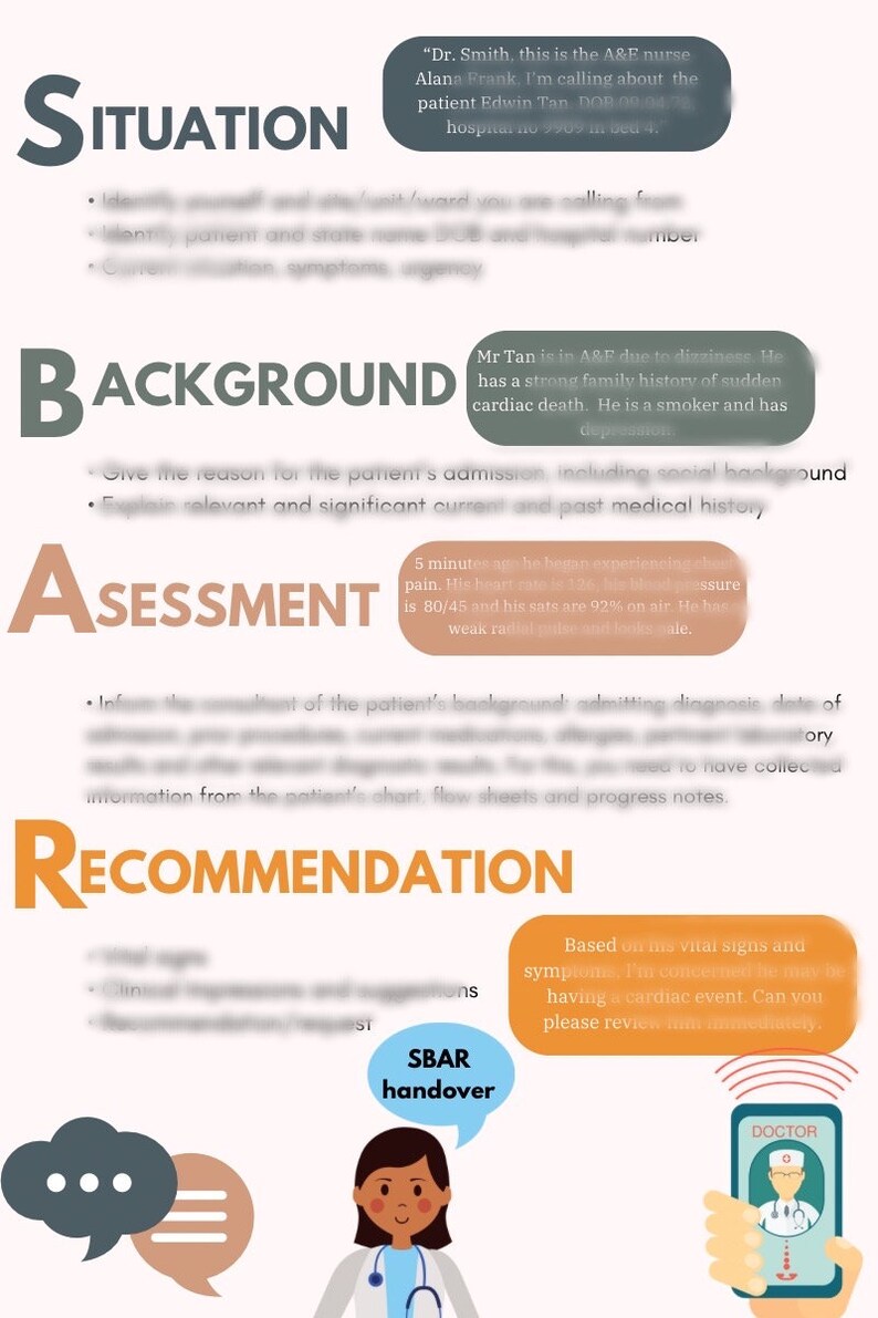 SBAR Handover Pocket Card/cheat Sheet - Etsy UK