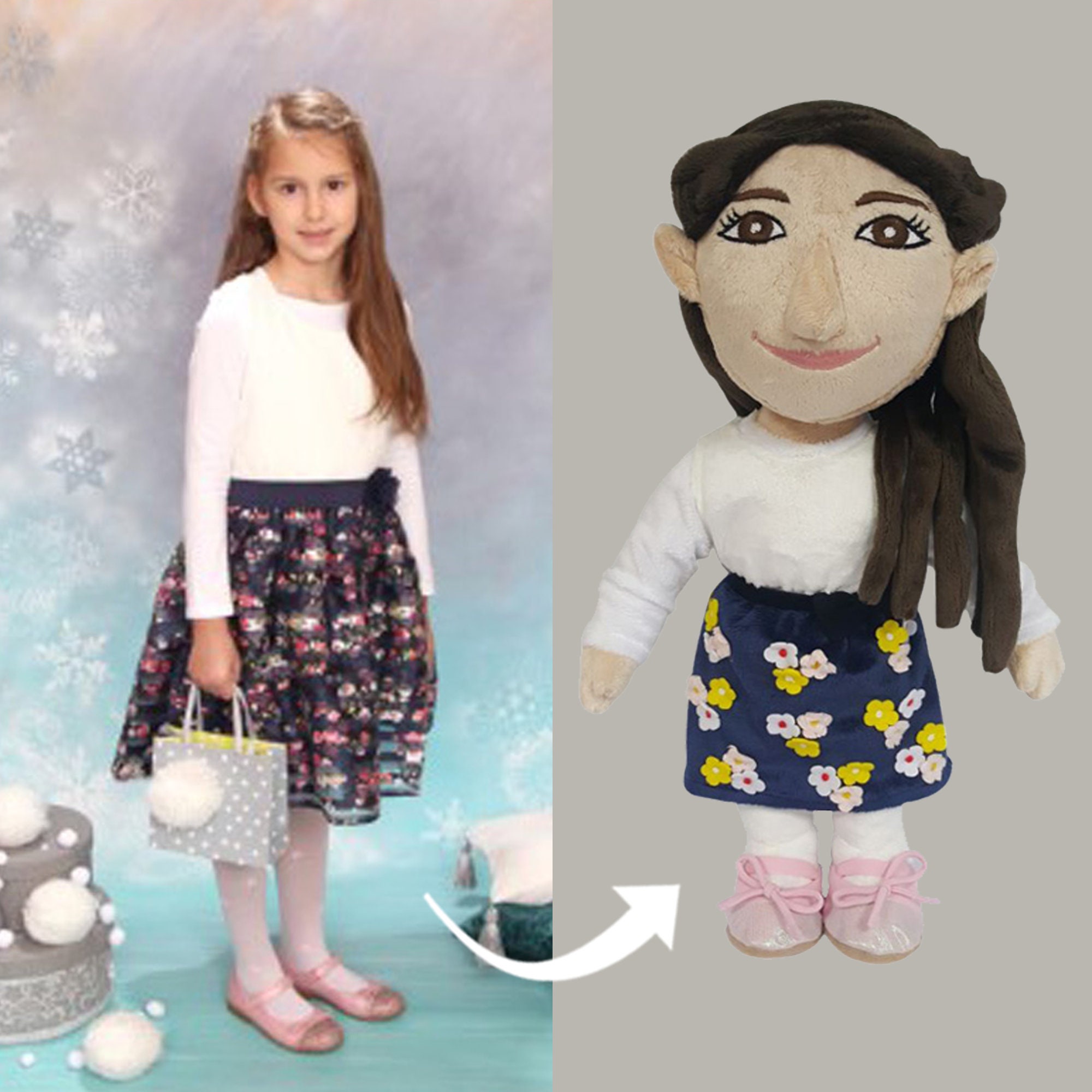 Turn Your Photos Into Custom Stuffed Dolls at Myplushbuddy We Can ...