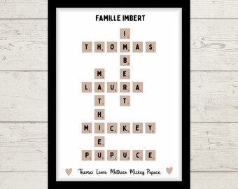 Scrabble Family Poster - Etsy