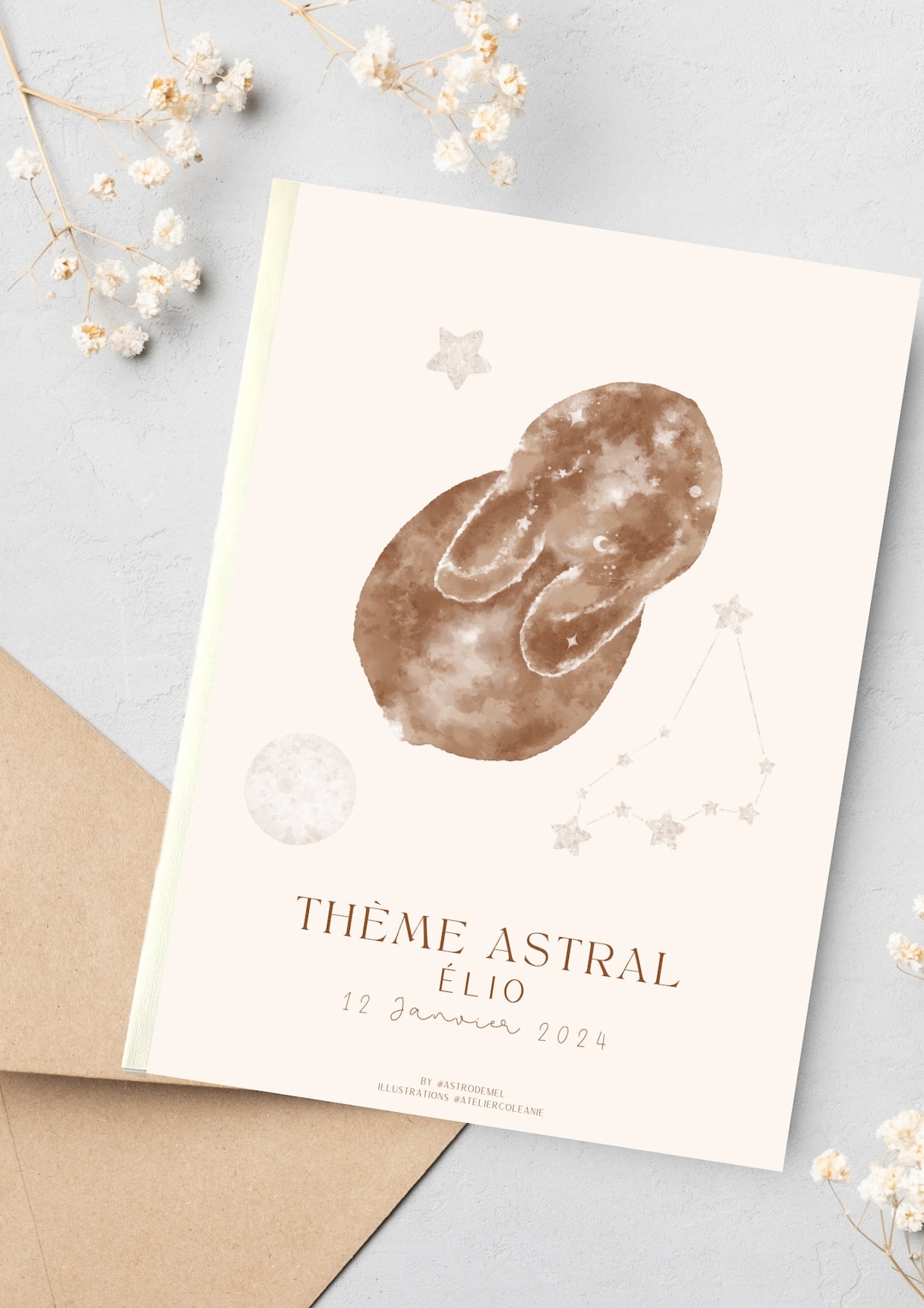 ASTRAL Astral Chart Booklet, Personalized Astral Chart, 45-page ...