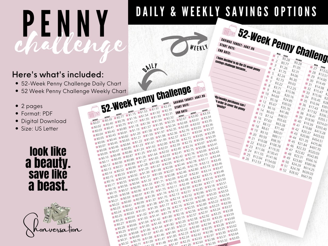 365 Day Penny Savings Challenge, 52 Week 1 Year Money Challenge With ...