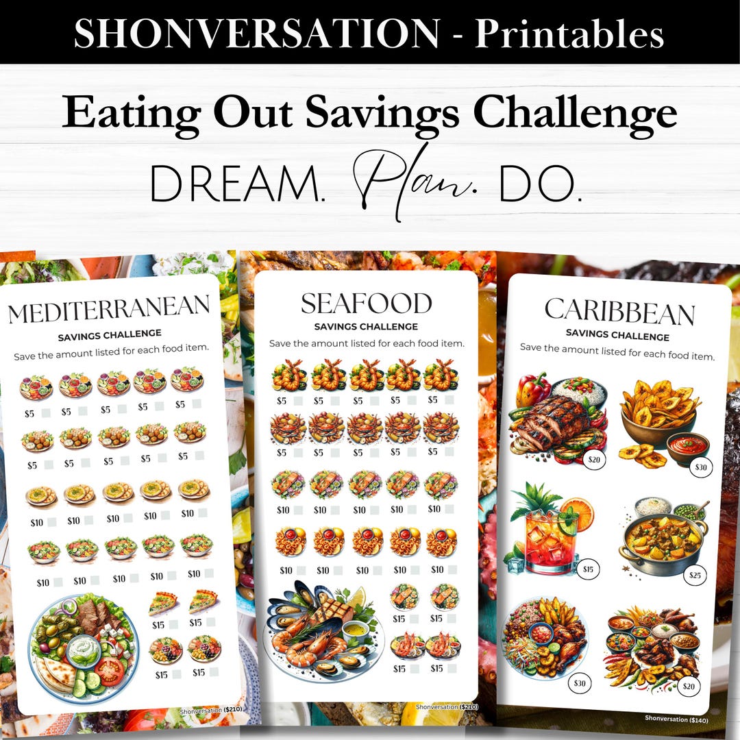 57pc Printable A6 Eating Out Savings Challenge Dashboards and Inserts ...