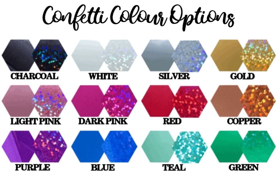 Personalised Birthday Confetti / Birthday Party Decor / | Etsy