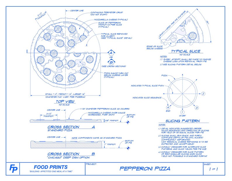 A Blue Print to "build" a Pepperoni Pizza - Etsy