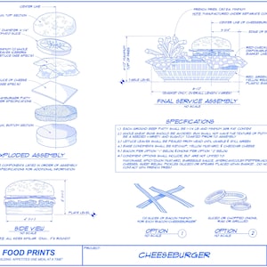 Cheeseburger Blueprint Art Print (digital Download) - Etsy