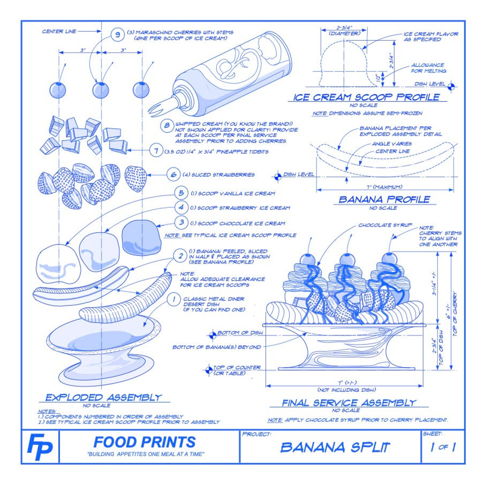A Blueprint to build a Banana Split - Etsy