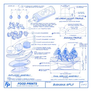 A Blueprint to build a Banana Split - Etsy