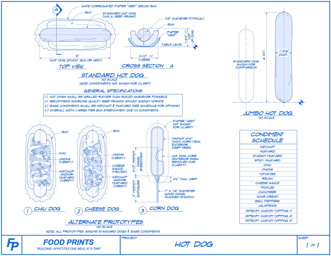A Blueprint to build a Hot Dog - Etsy