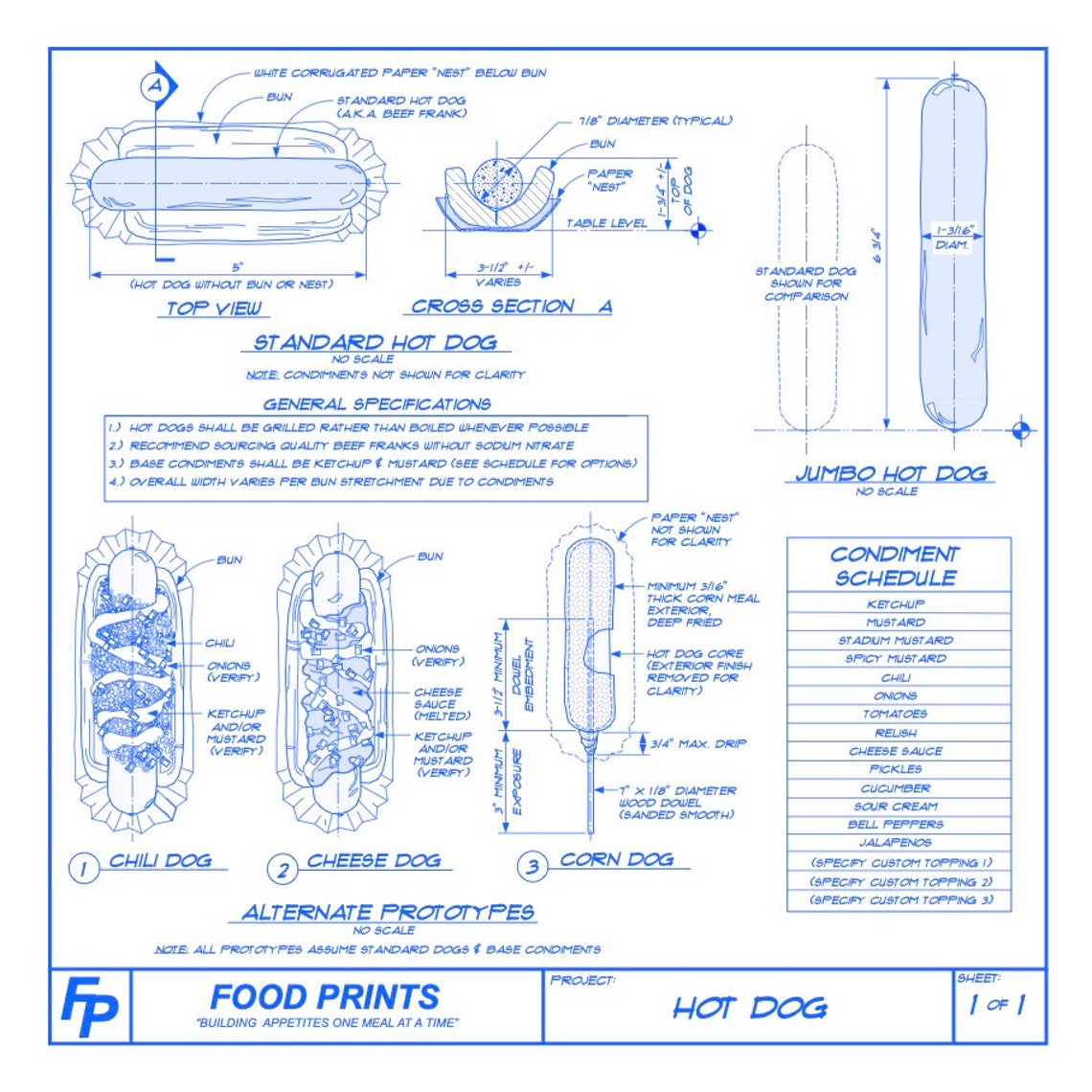 A Blueprint to build a Hot Dog - Etsy