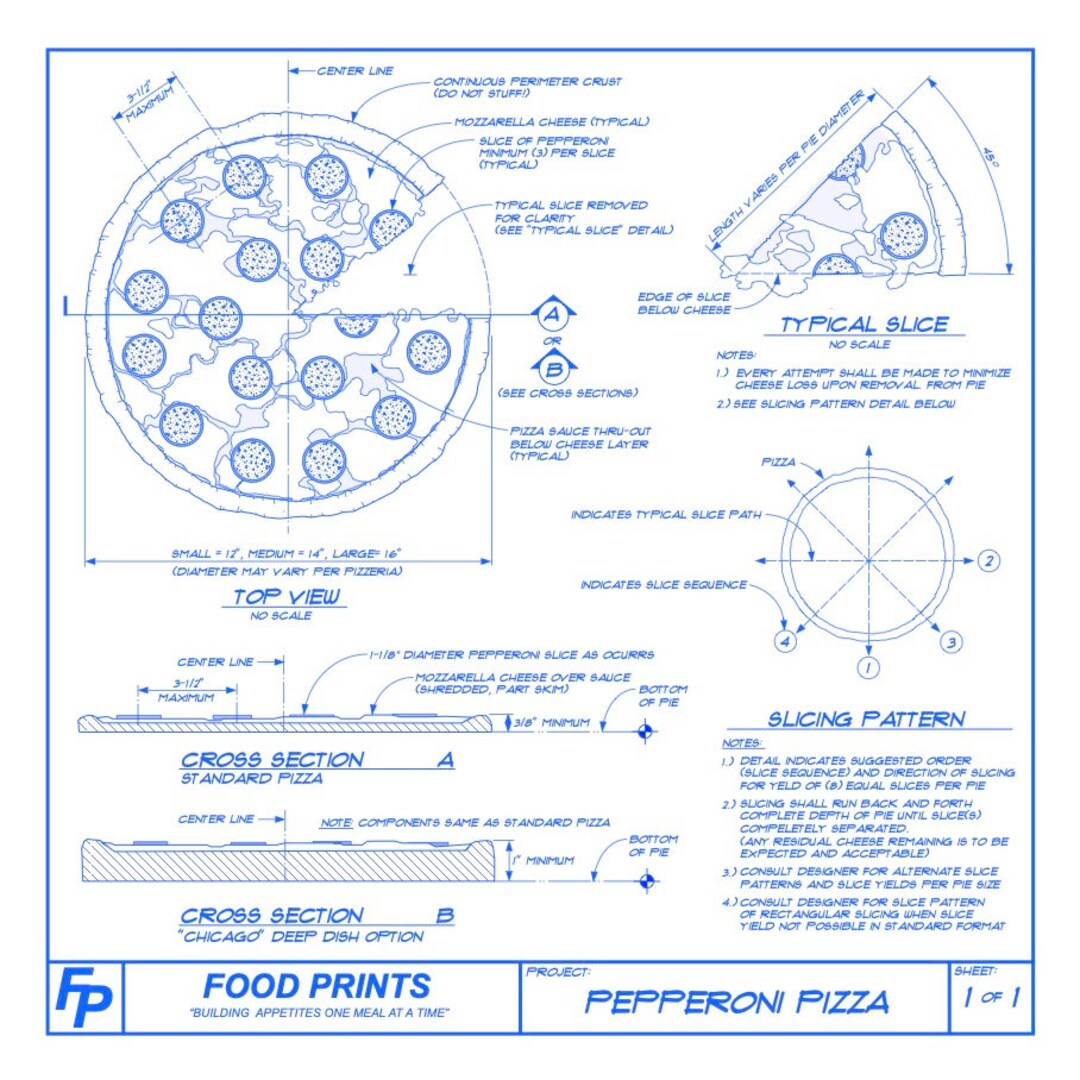 A Blue Print to "build" a Pepperoni Pizza - Etsy
