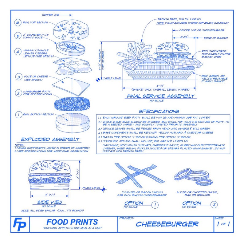 Cheeseburger Blueprint Art Print (digital Download) - Etsy