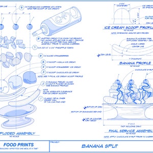 A Blueprint to build a Banana Split - Etsy