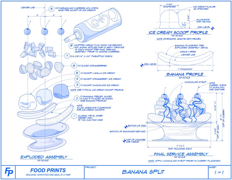 A Blueprint to build a Banana Split - Etsy