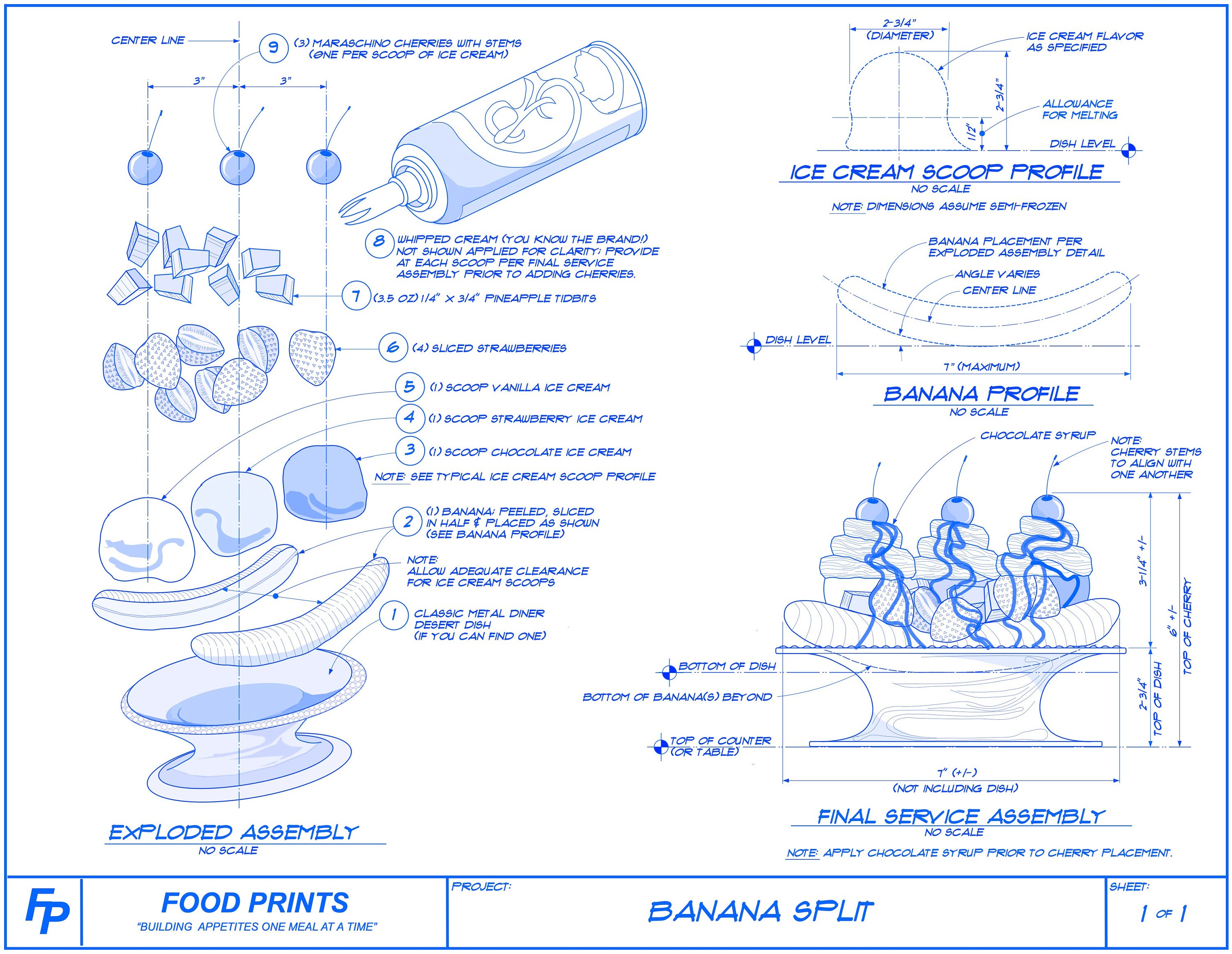 A Blueprint to build a Banana Split - Etsy