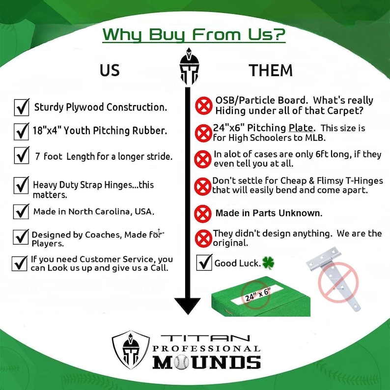 Titan Professional Mounds 6 Inch Portable Youth Baseball Pitching Mound ...