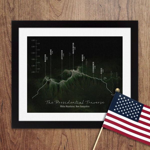 Presidential Print - Etsy