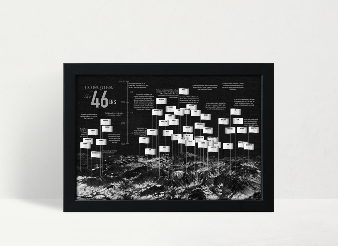 Conquer the 46ers Adirondack Mountain Map 46 High Peaks Region ADK ...