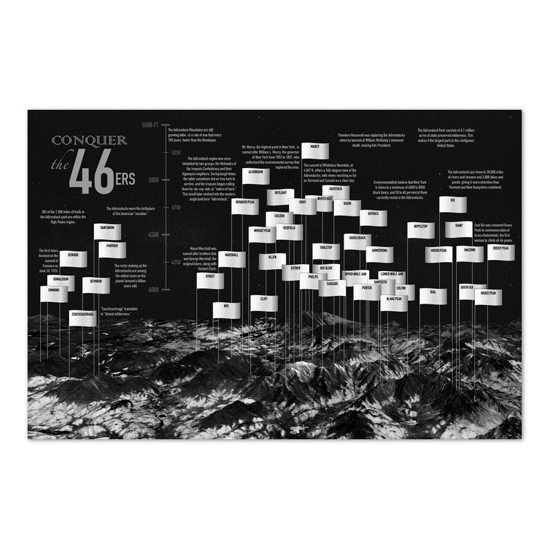 Conquer the 46ers Adirondack Mountain Map 46 High Peaks Region ADK ...