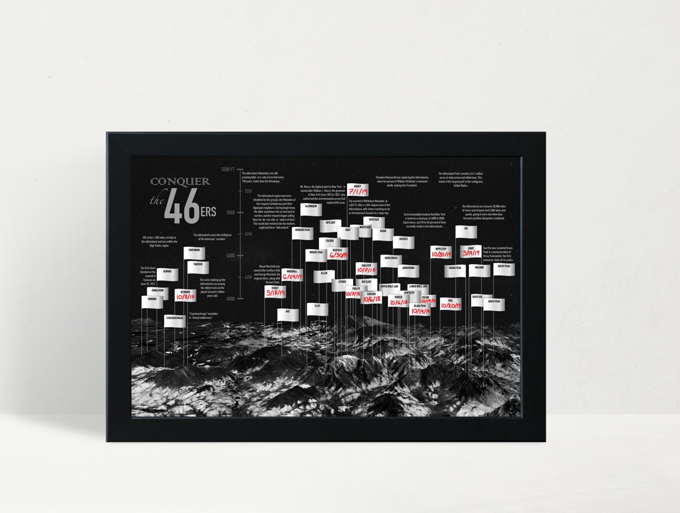 Conquer the 46ers Adirondack Mountain Map 46 High Peaks Region ADK ...